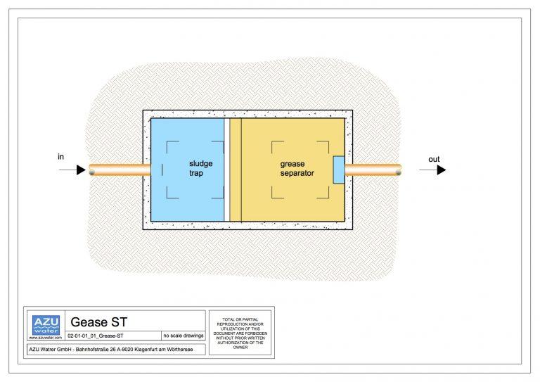 GREASE trap ST - AZU Water