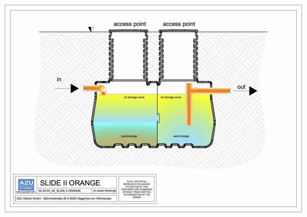 Oil separator SLIDE II ORANGE - AZU Water